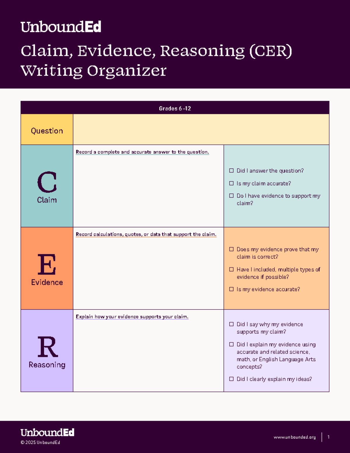 CER Writing Organizer: Claim, Evidence, Reasoning Guide (2025) - Studocu