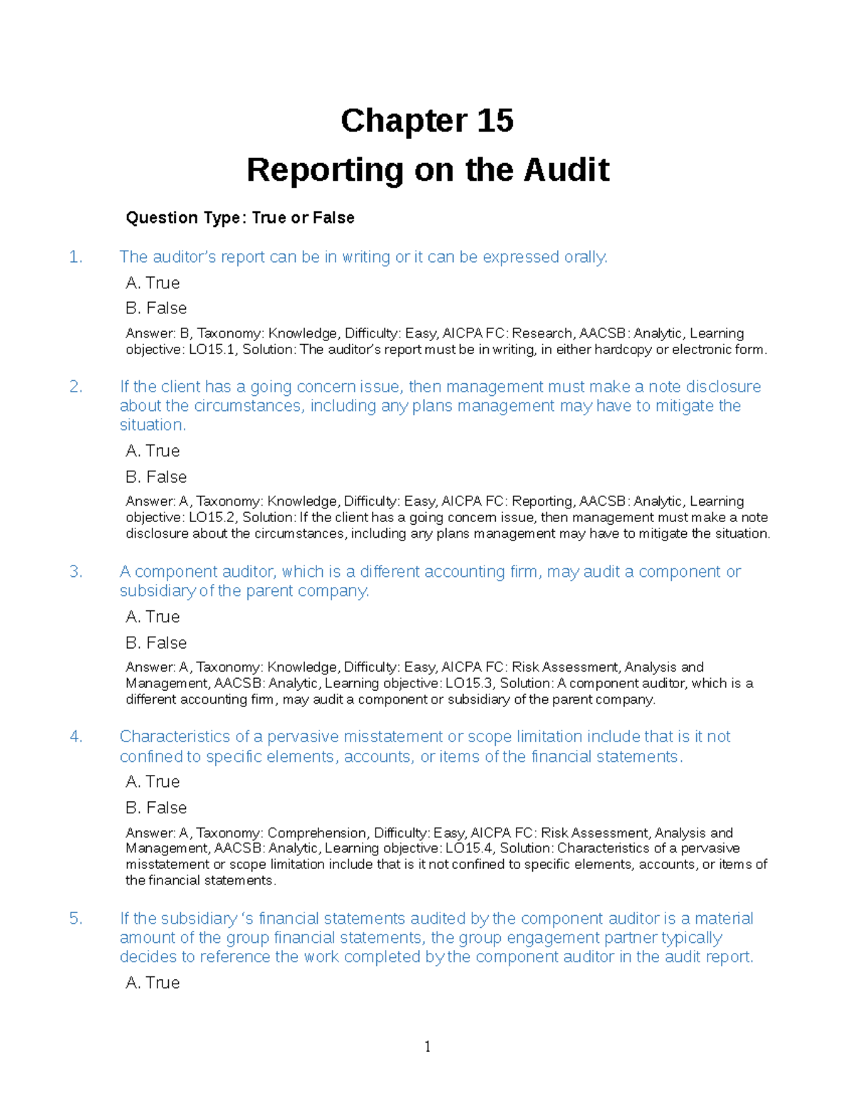 Johnson Auditing Test Bank Chapter 15: Audit Report Insights and ...