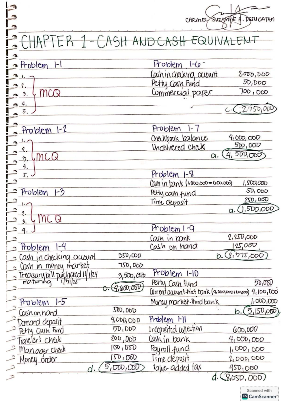 Midterm Portfolio - Problem answers - CARMEL SUZANINE H. DESUCATAN ...