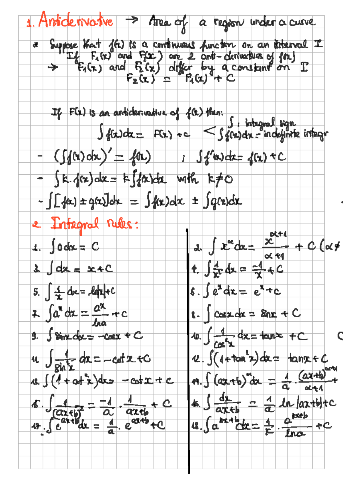 CEB 2024 TUT 05 - Math Analysis and Overview - Studocu
