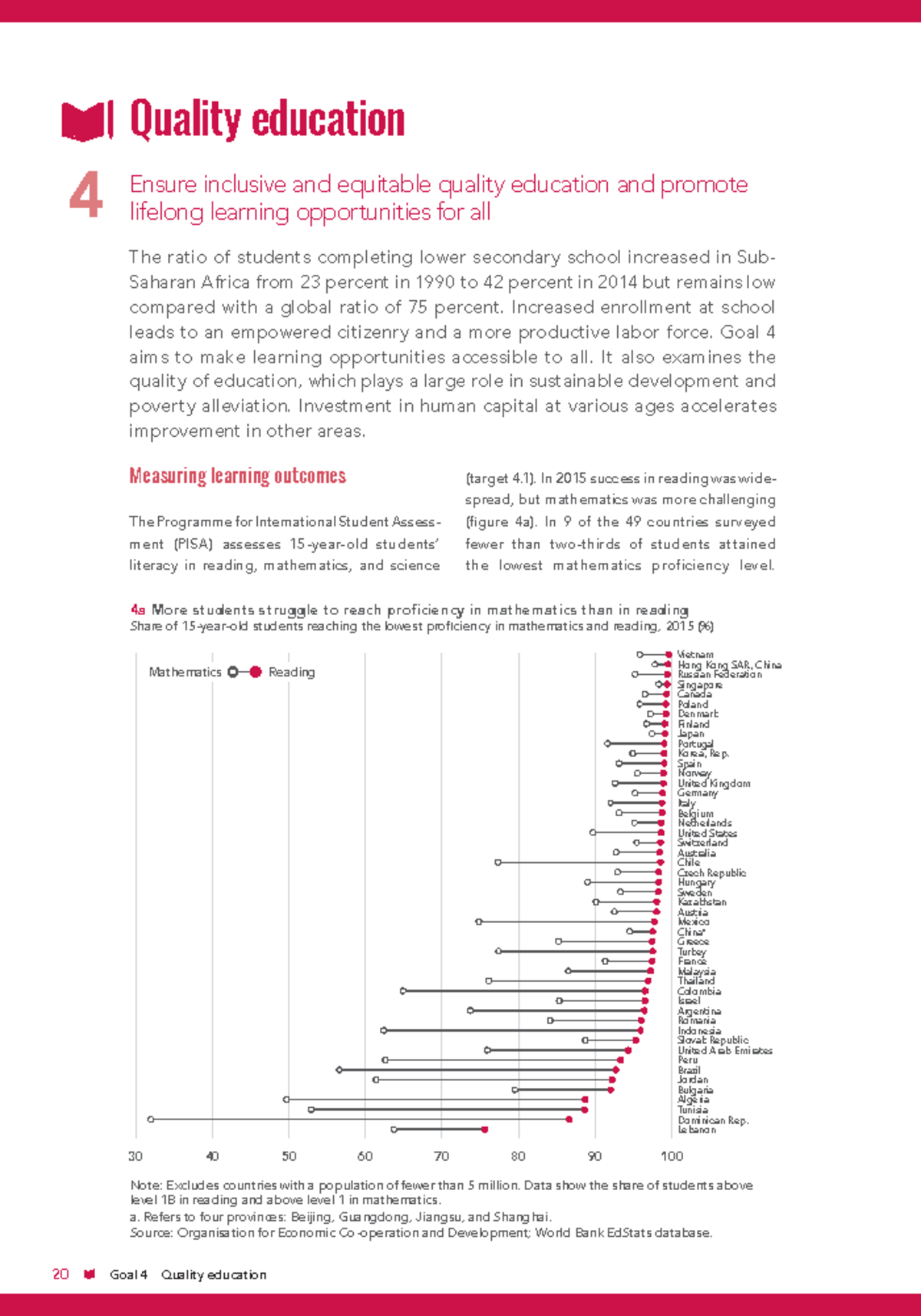 World Bank SDG Atlas: Goal 4 - Quality Education Insights - Studocu