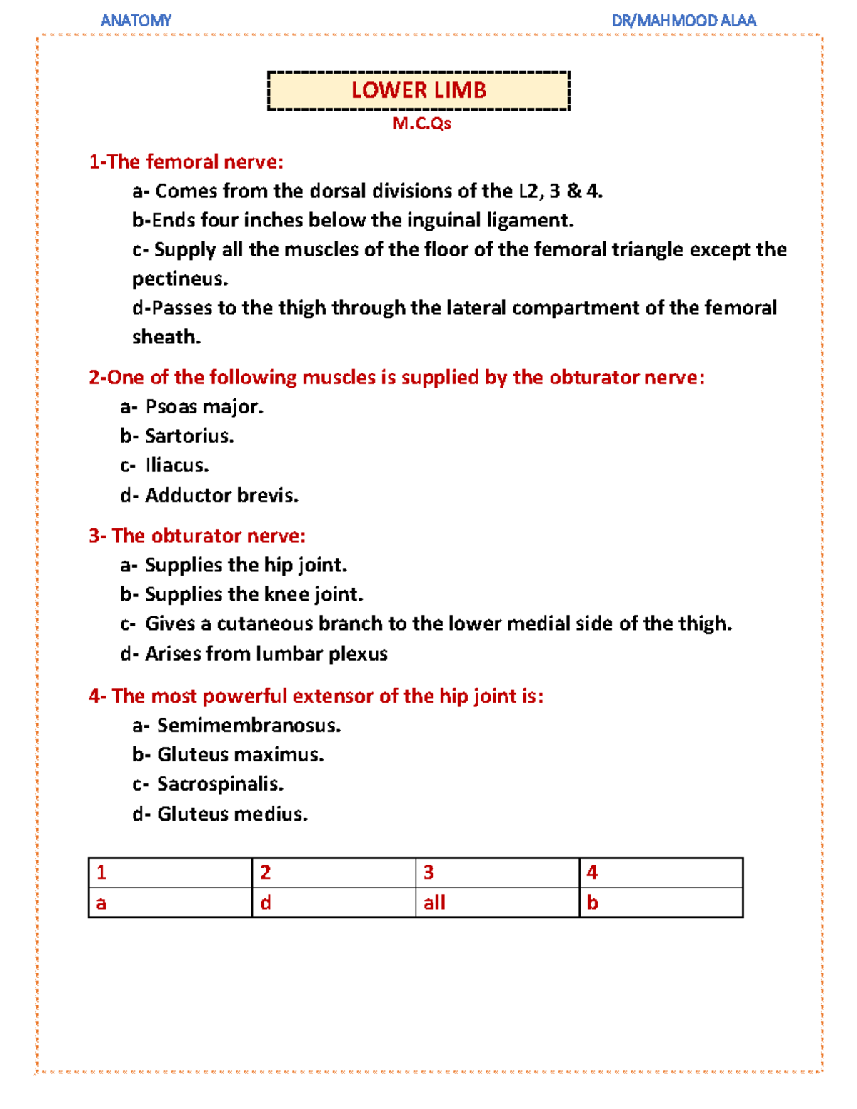 Lower Limb Anatomy MCQs ALAA: Revision Notes - Studocu