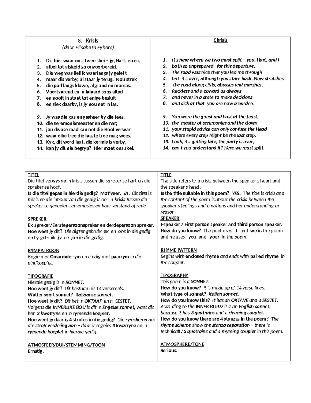 9. Krisis - Poem Analysis and Interpretation - Studocu