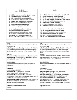[Solved] Format of Afrikaans email - Afrikaans - First Additional ...
