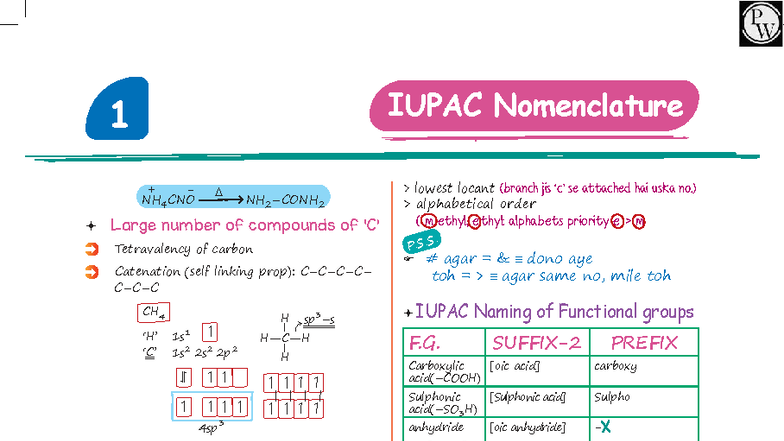 IUPAC Nomenclature Guide for Organic Compounds (A4b1a015) - Studocu