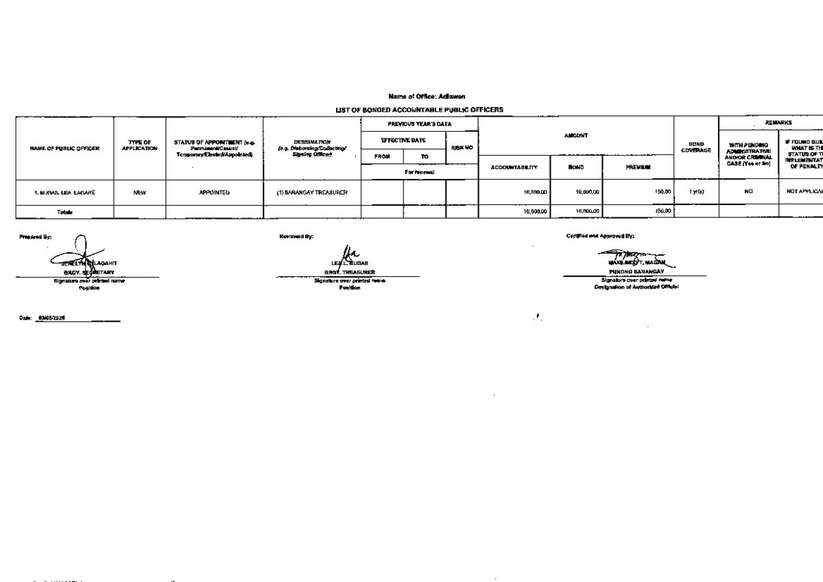 Annex C: Barangay Road Clearing Ops Monitoring Report Template - Studocu