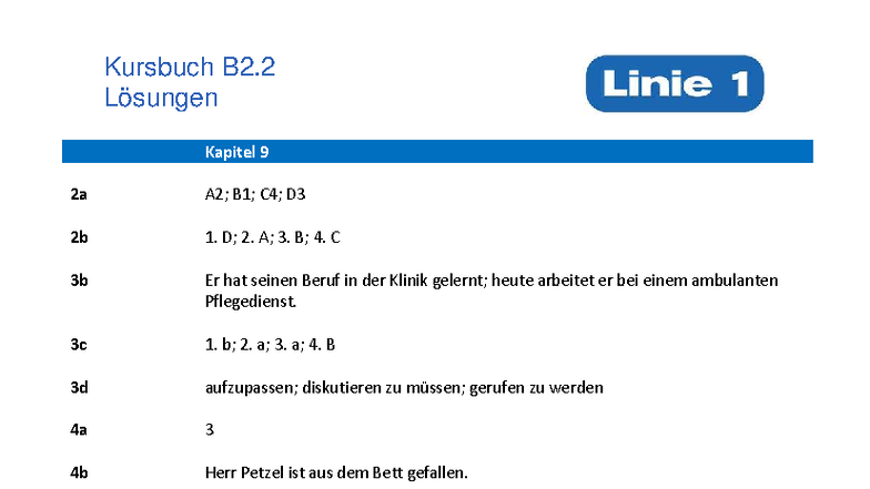 Kursbuch B2.2 Lösungen: Kapitel 9 bis 16 Übersicht - Studocu