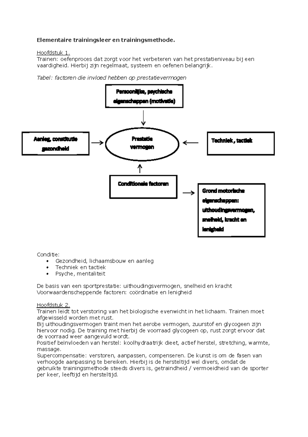 Elementaire Trainingsleer en Trainingsmethodes voor Sportprestaties ...