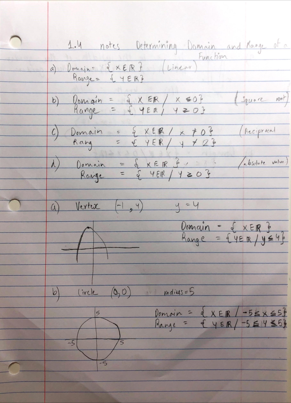 Practice Notes: Determining Domain & Range of Functions (MATH 4203 ...