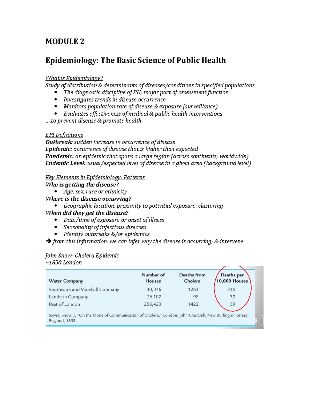Module 2 Public Health - Chapter 2 Notes - MODULE 2 Epidemiology: The ...