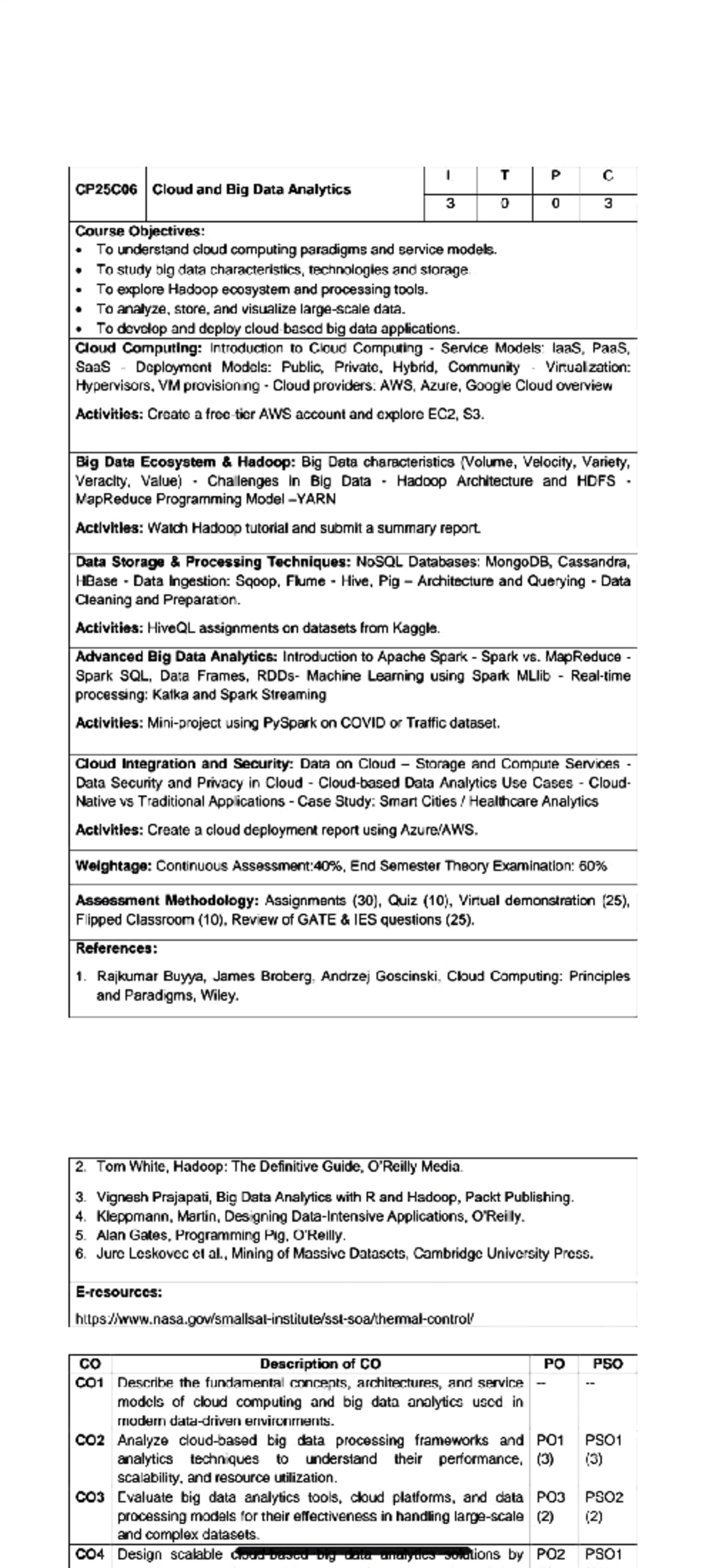 CP25C06 Cloud & Big Data Analytics: Course Overview & Objectives - Studocu