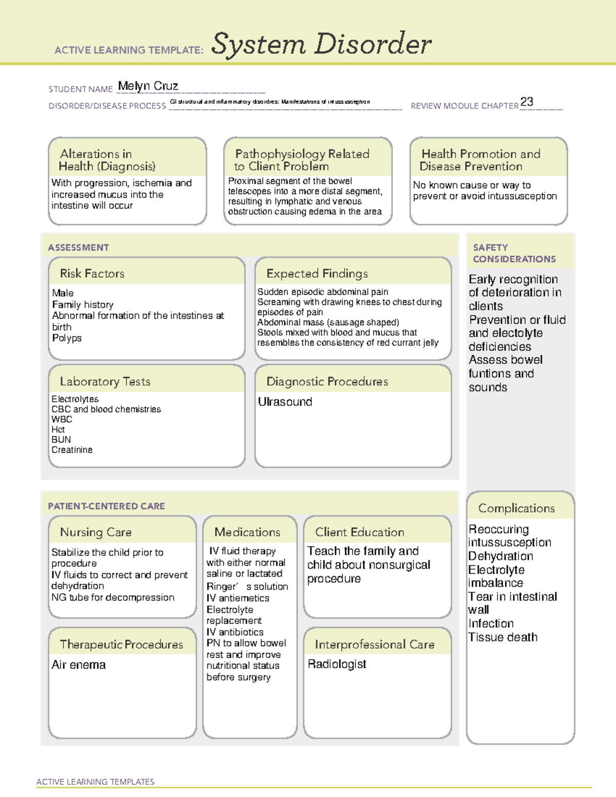 Intussusception Case Study - ATI Template & Testing Material - Studocu