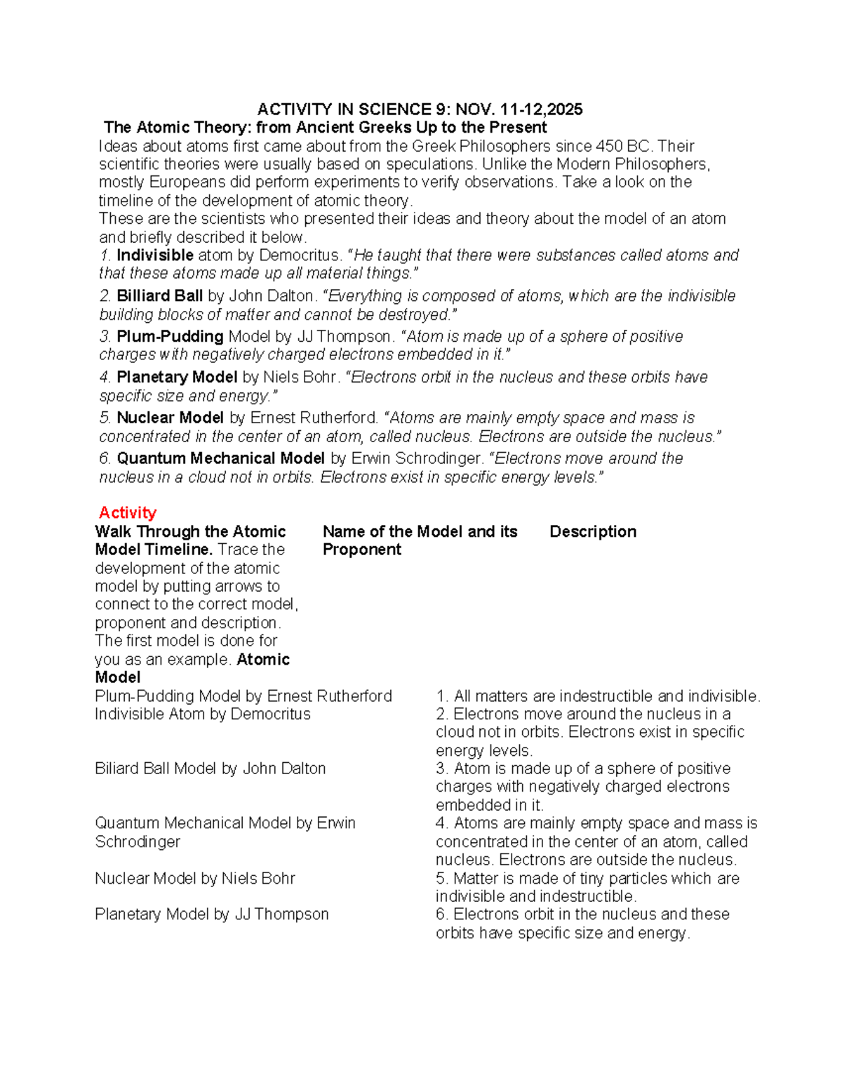 Activity in Science 9: Atomic Theory & Volcanoes Overview - Studocu