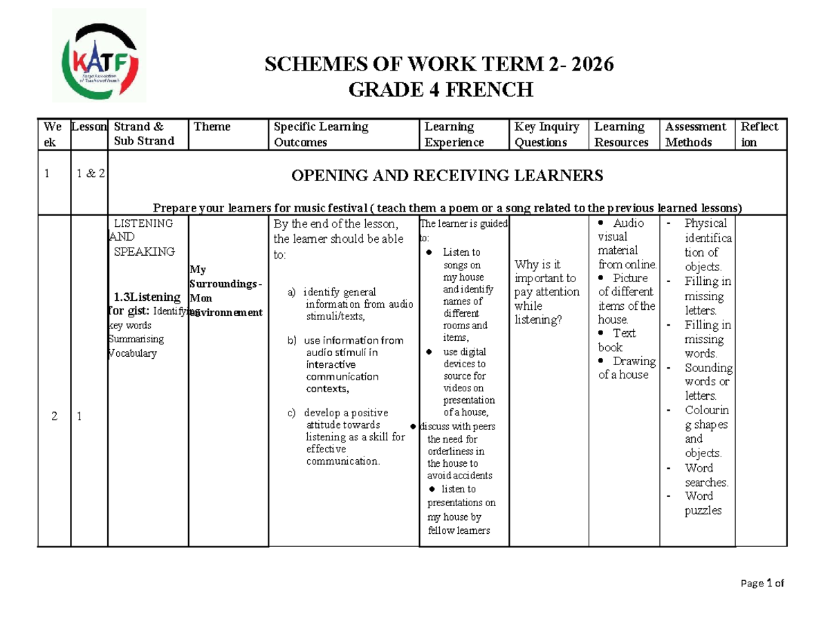 SCHEMES OF WORK TERM 2 2026 GRADE 4 FRENCH LESSONS - Studocu