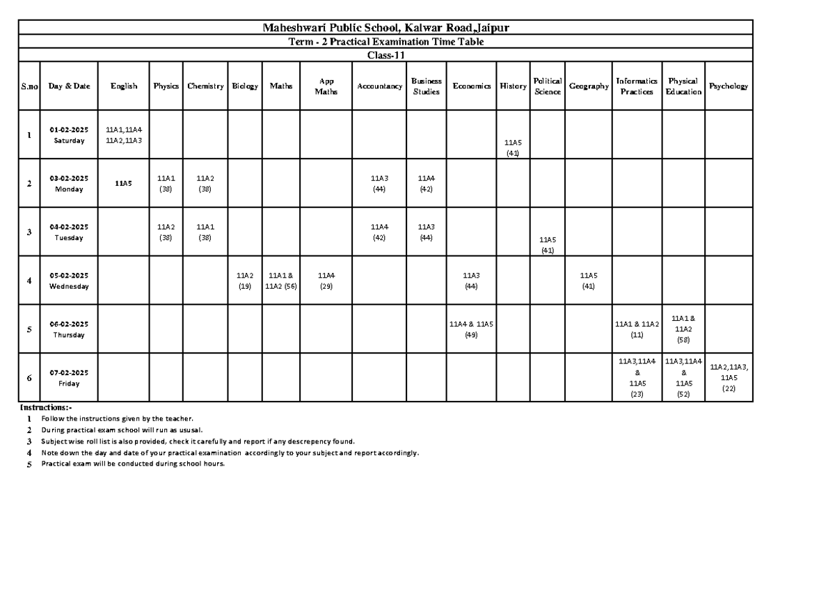 Practical Time Table Term-2 - S Day & Date English Physics Chemistry ...