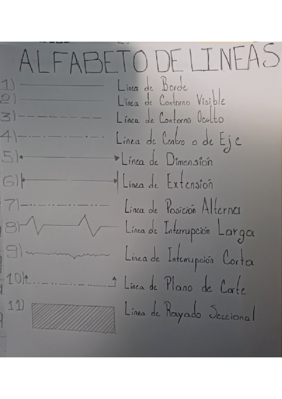 Alfabeto de lineas 1 - Dibujo - Studocu