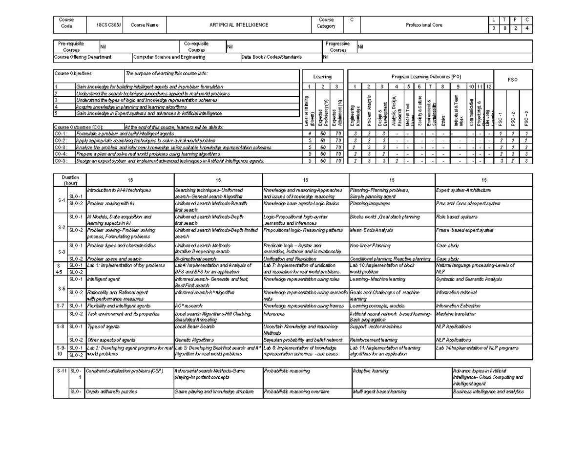 AI Syllabus - 18CSC305J: Techniques in Problem Solving & AI Models ...