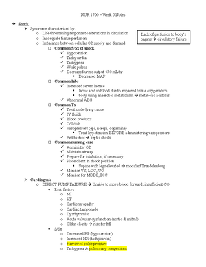 Cardiac Dysrhythmia Overview to help with ACLS Precourse Examination ...