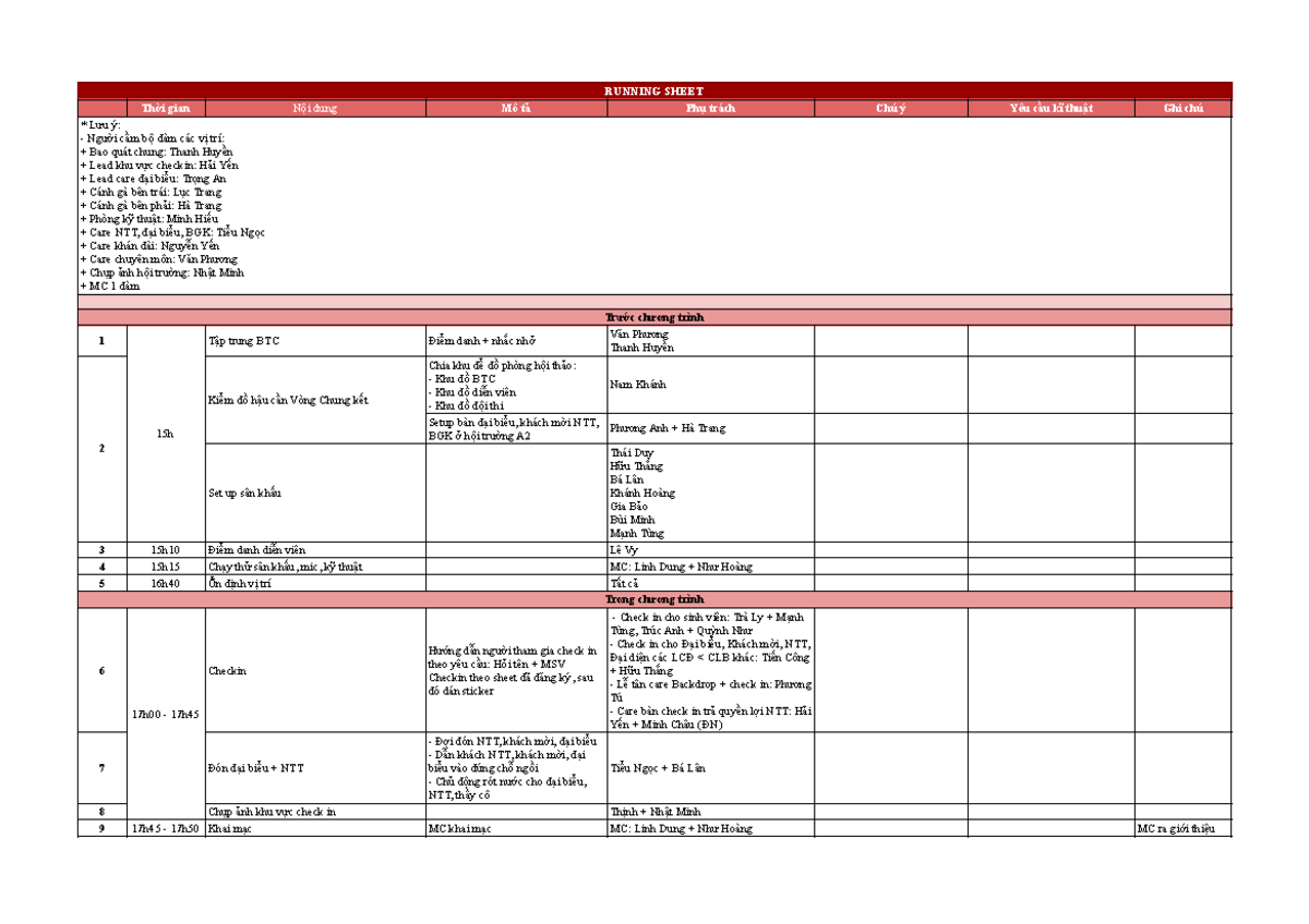 [NMC26] Running Sheet Đêm Chung Kết - Chi Tiết và Lịch Trình - Studocu