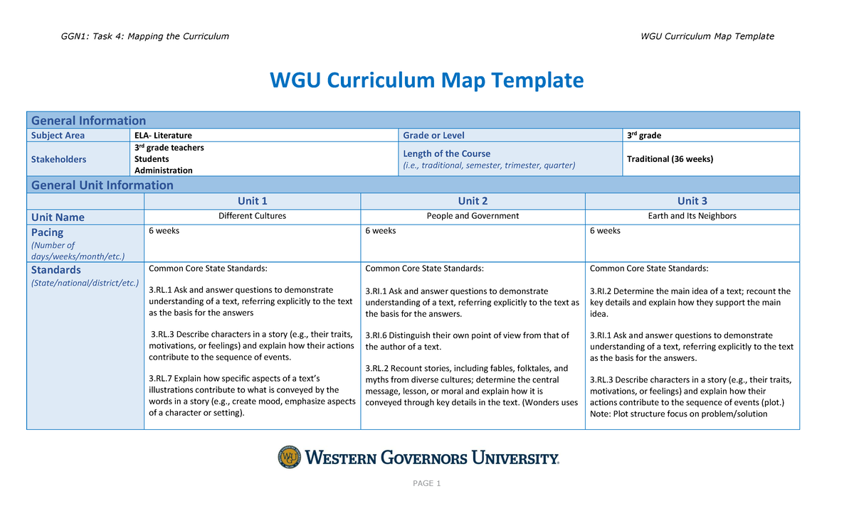 WGU ELA Curriculum Map for 3rd Grade: Literature & Standards Guide ...