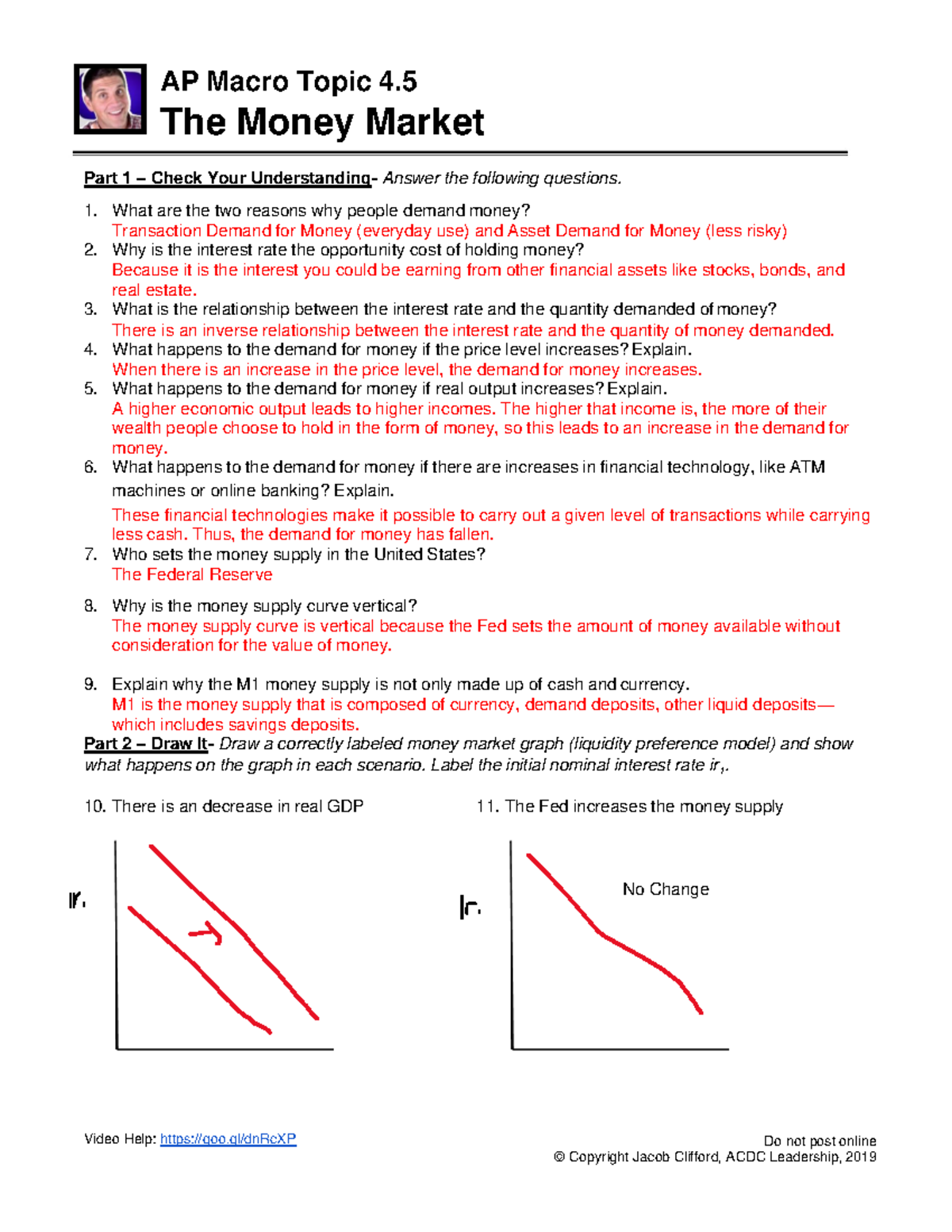 The Money Market - AP Macro Topic 4. The Money Market Video Help: goo ...