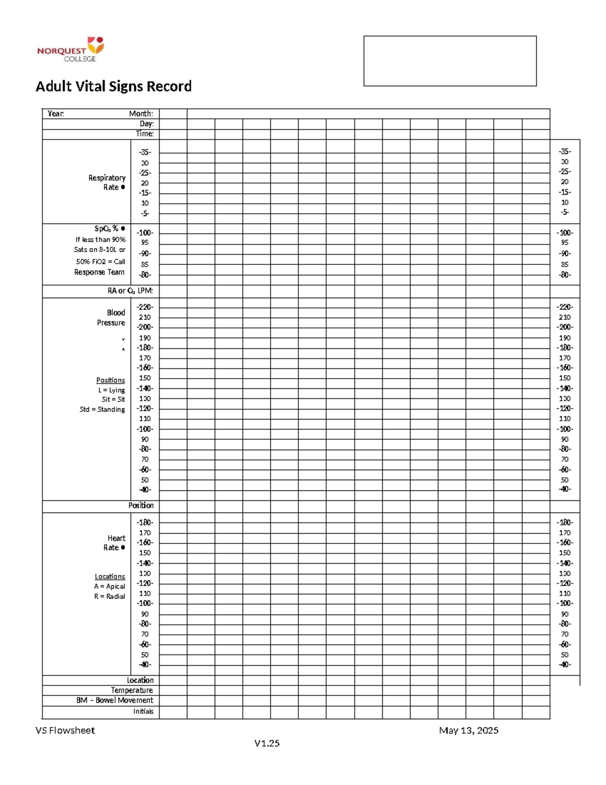 Adult Vital Signs Record - Adult Vital Signs Record Year: Month: Day ...
