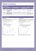 General Maths - Grade: 12 - Victorian Certificate of Education - Studocu