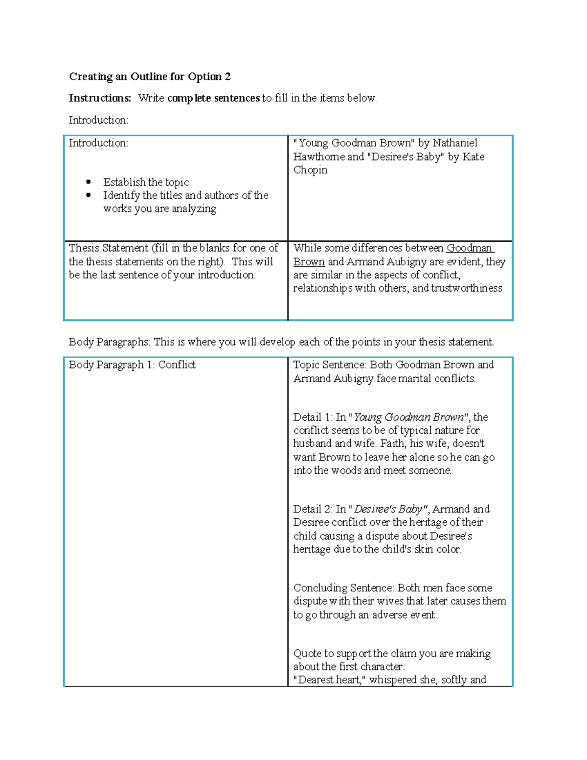 Outline for Analysis of "Young Goodman Brown" & "Desiree's Baby" - Studocu