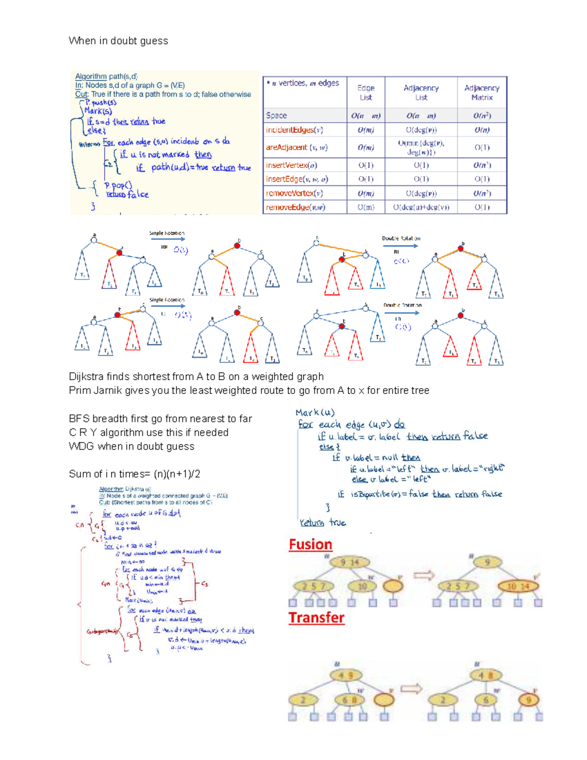 2210 Cheat Sheet - CS 2210a - When in doubt guess Dijkstra finds ...