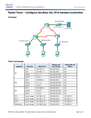 5.2.2.7 Packet Tracer - configuration de la sécurité des ports - © 2018 Cisco et/ou ses filiales ...