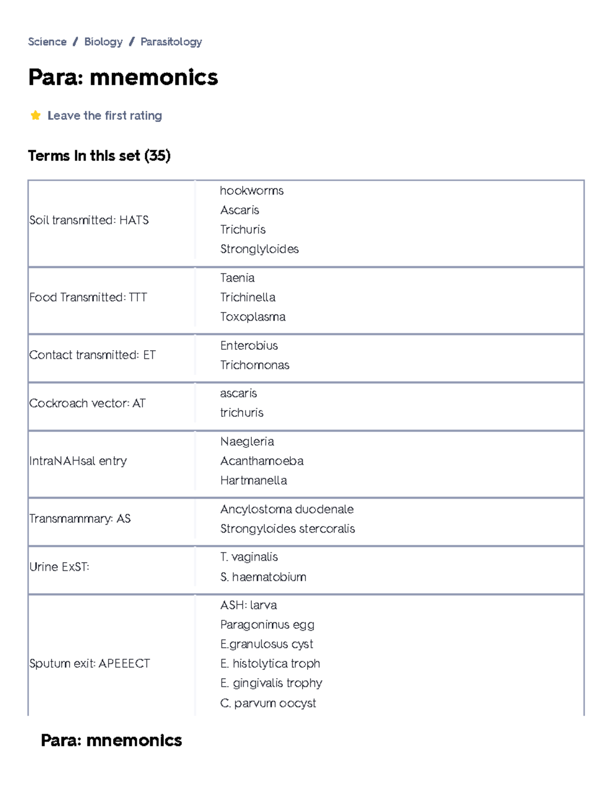 Para mnemonics for Biology: Flashcards Study Set - Studocu
