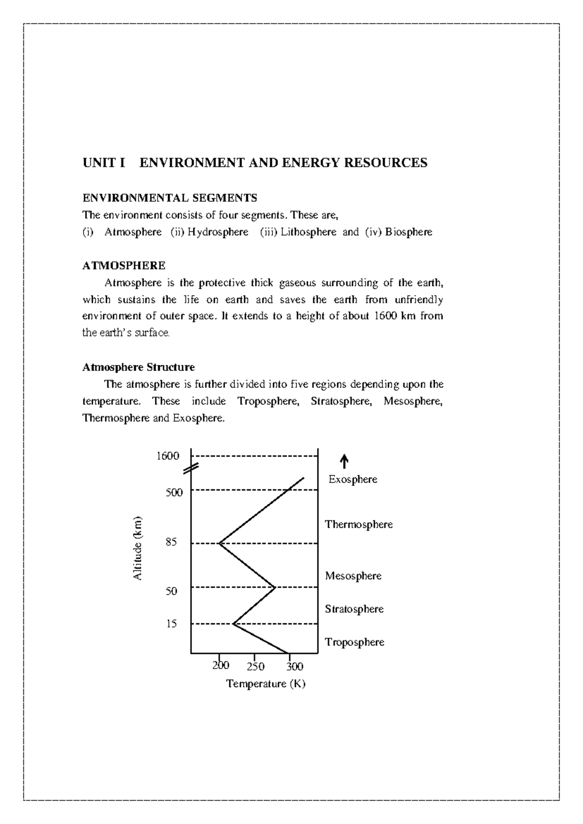EVS(U1) - Environmental Science Unit I: Environment & Energy Resources ...