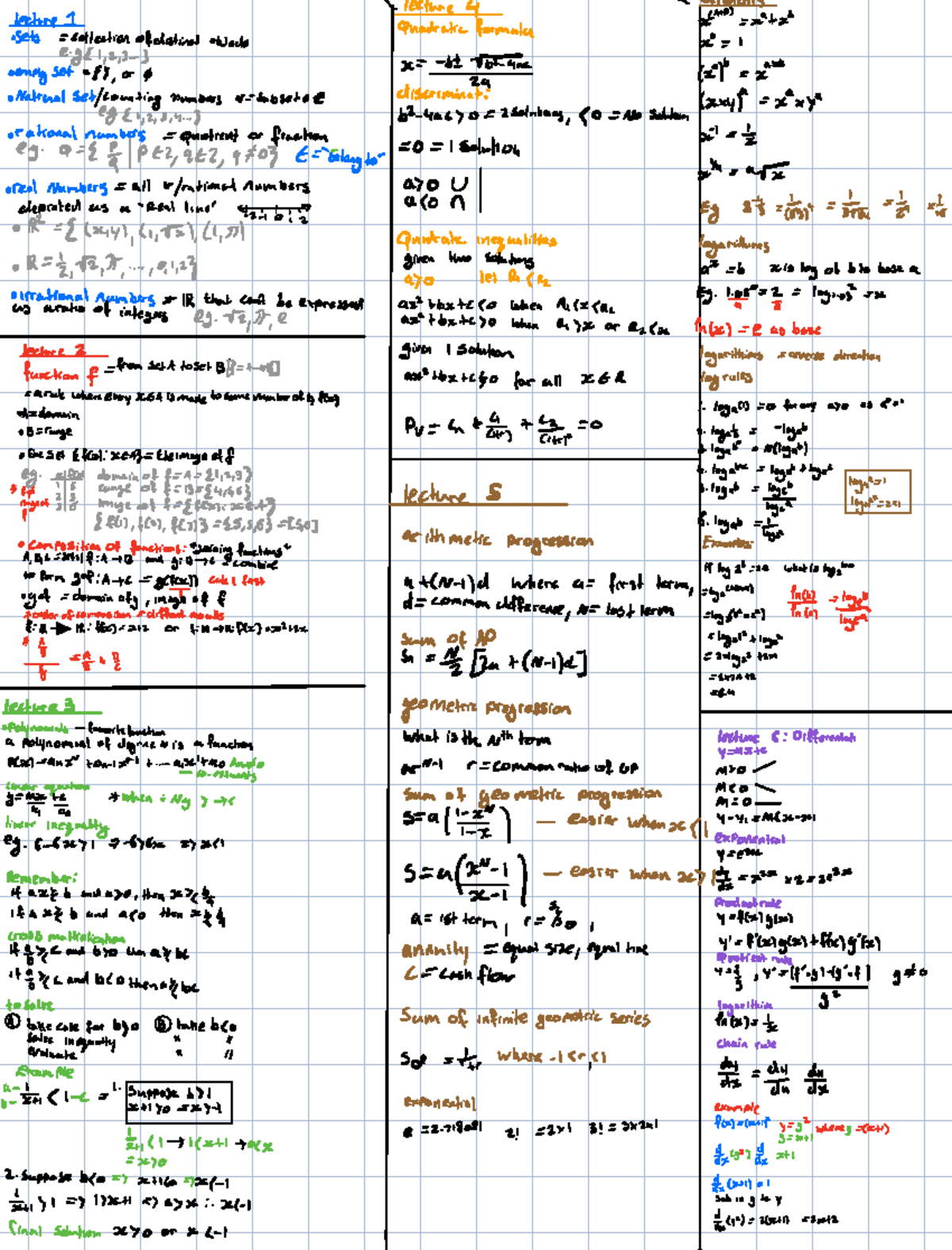 Final Exam Cheat Sheet for National Accounting Numbers (Finc) - Studocu