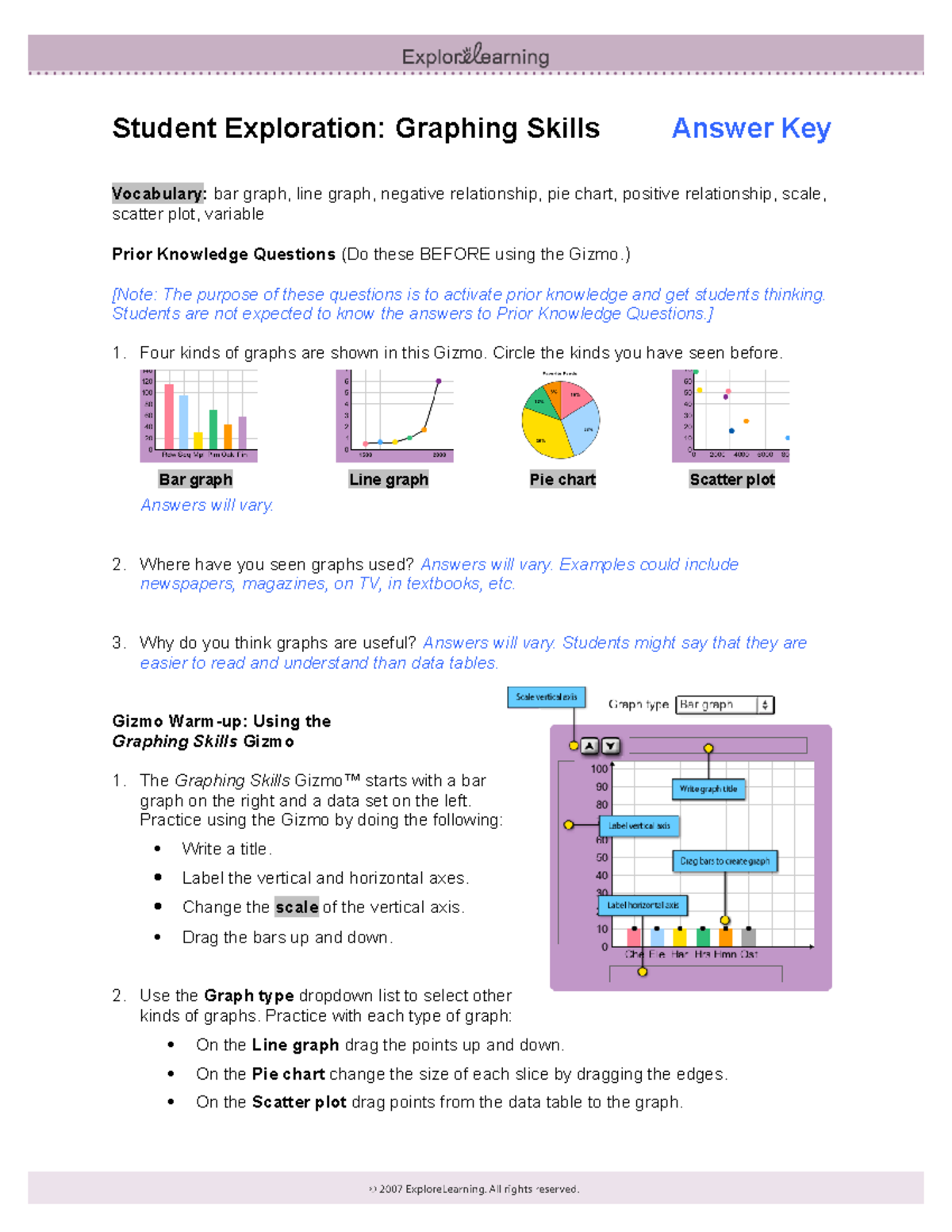 Graphing Skills SE Answer Key for Student Exploration Activities - Studocu