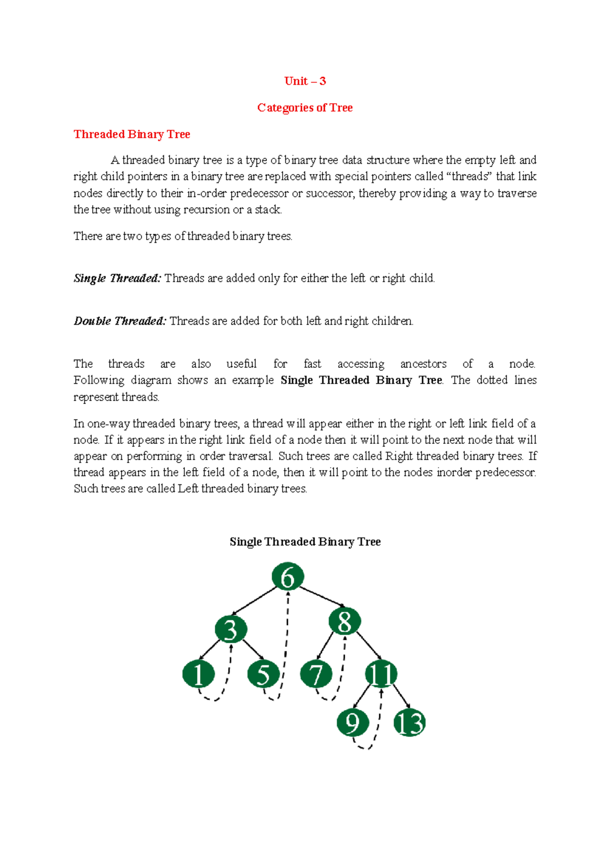 Unit 3: Threaded Binary Trees and Core DS Concepts for CS2 - Studocu
