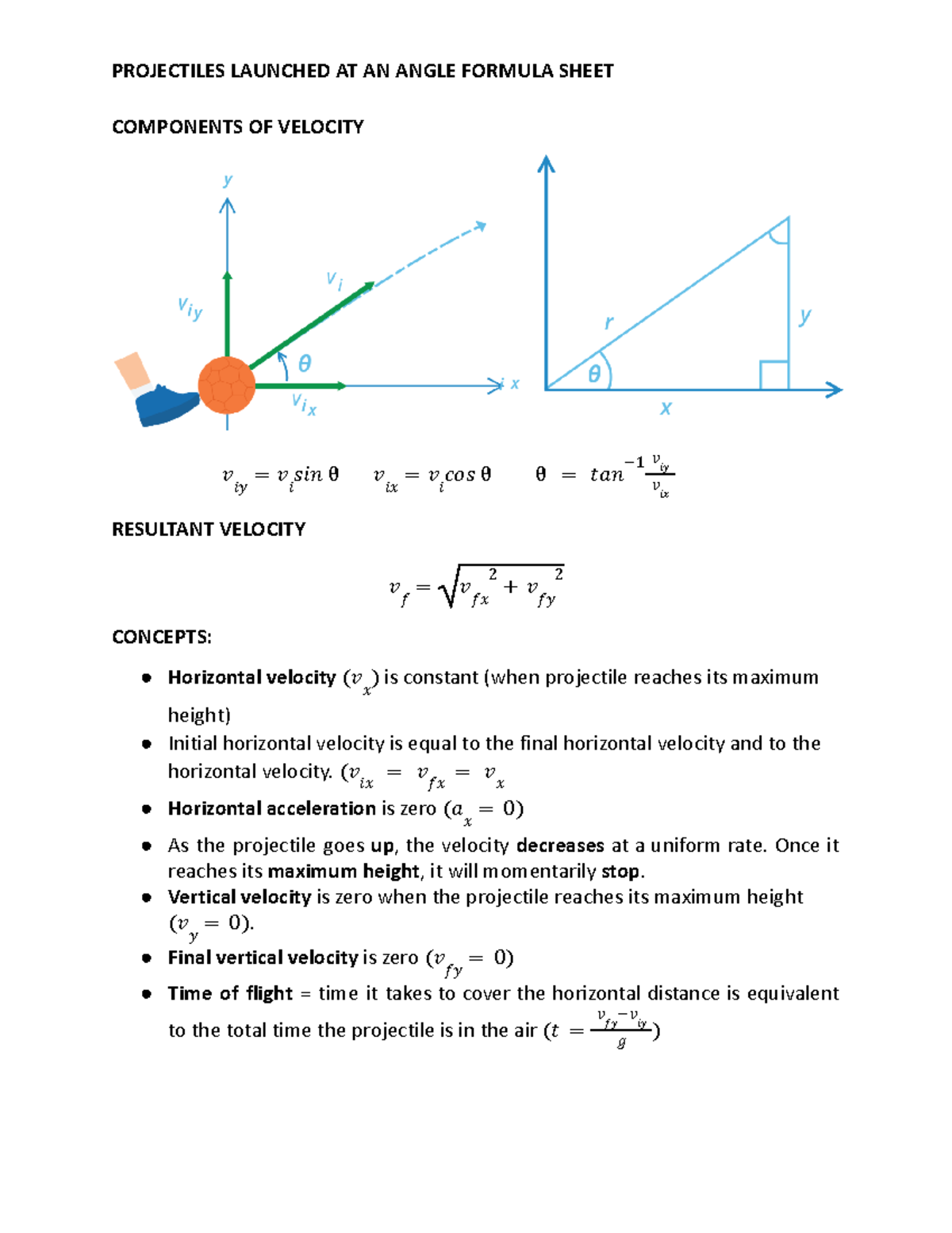 Projectiles Launched at an Angle - Essential Formula Sheet - Studocu