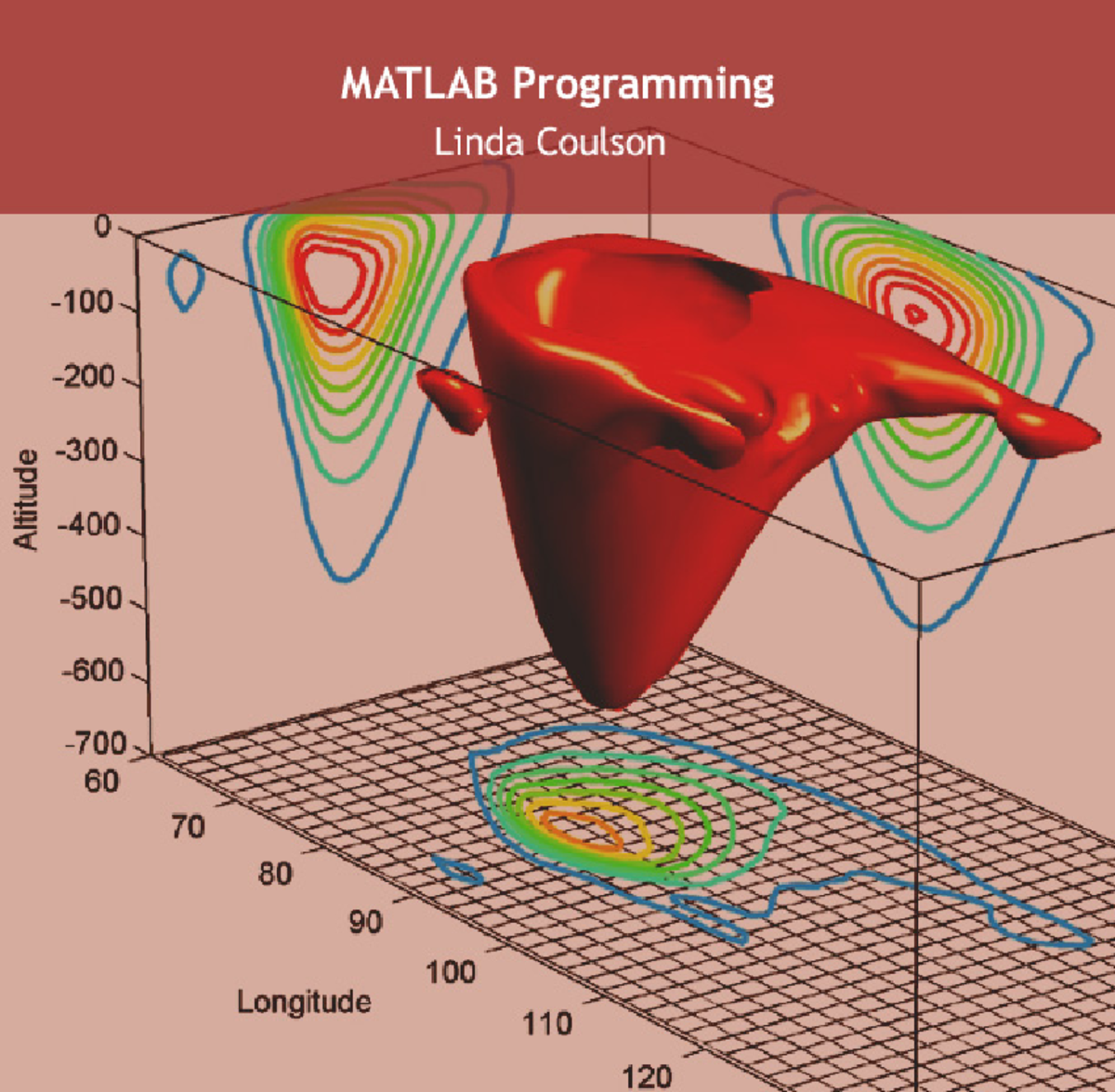 MATLAB Programming Basics: Current Directory & File Management - Studocu