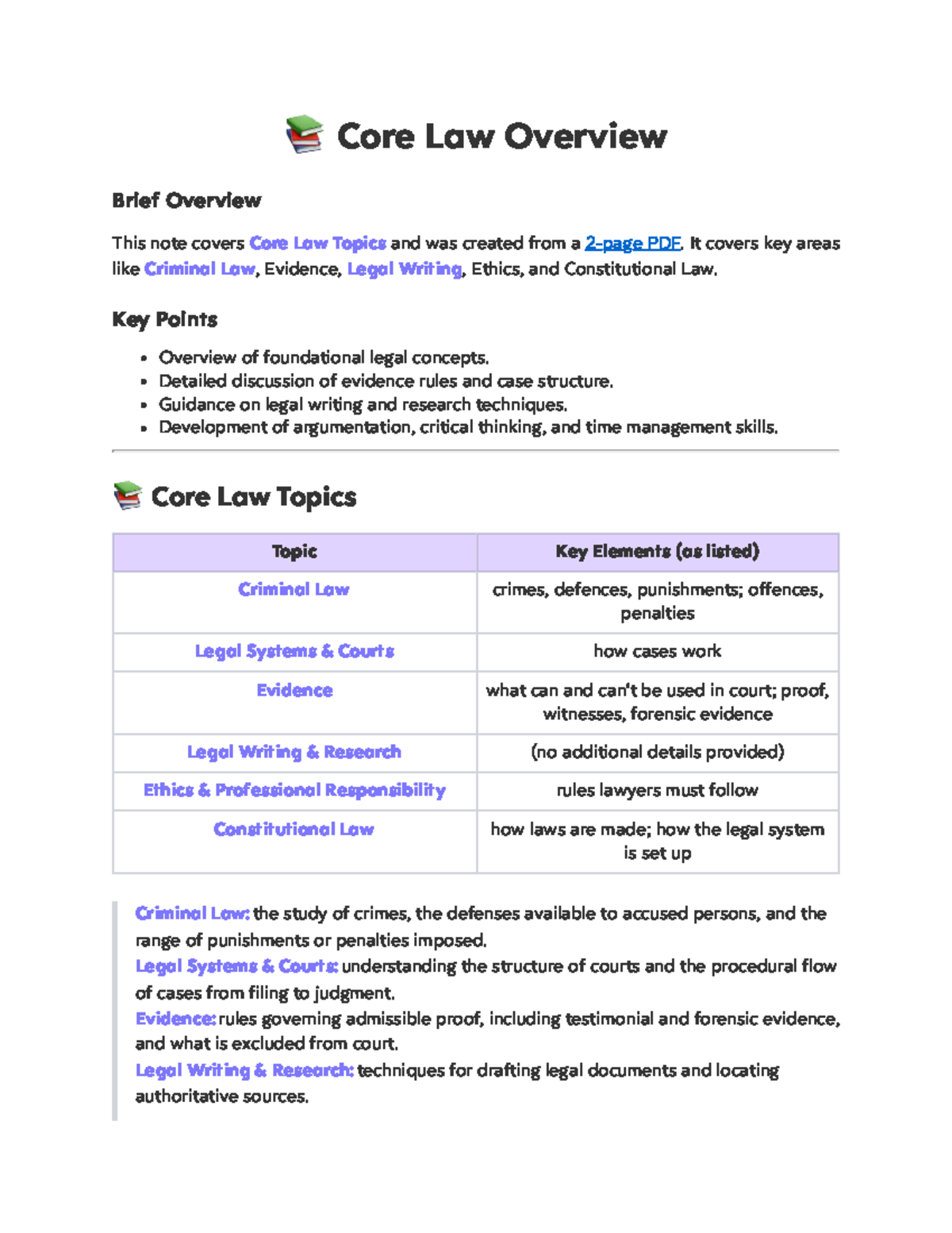 Core Law Overview: Key Topics in Criminal, Evidence, and Ethics - Studocu