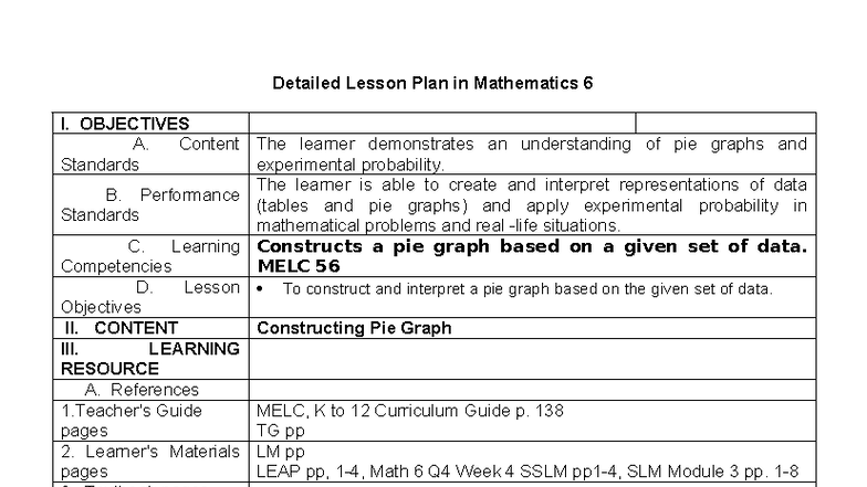 DLP: Detailed Lesson Plan on Constructing Pie Graphs for Math 6 - Studocu