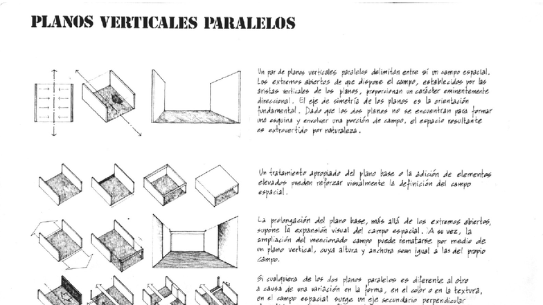 09 Planos Verticales Paralelos: Definición y Ejemplos Espaciales - Studocu