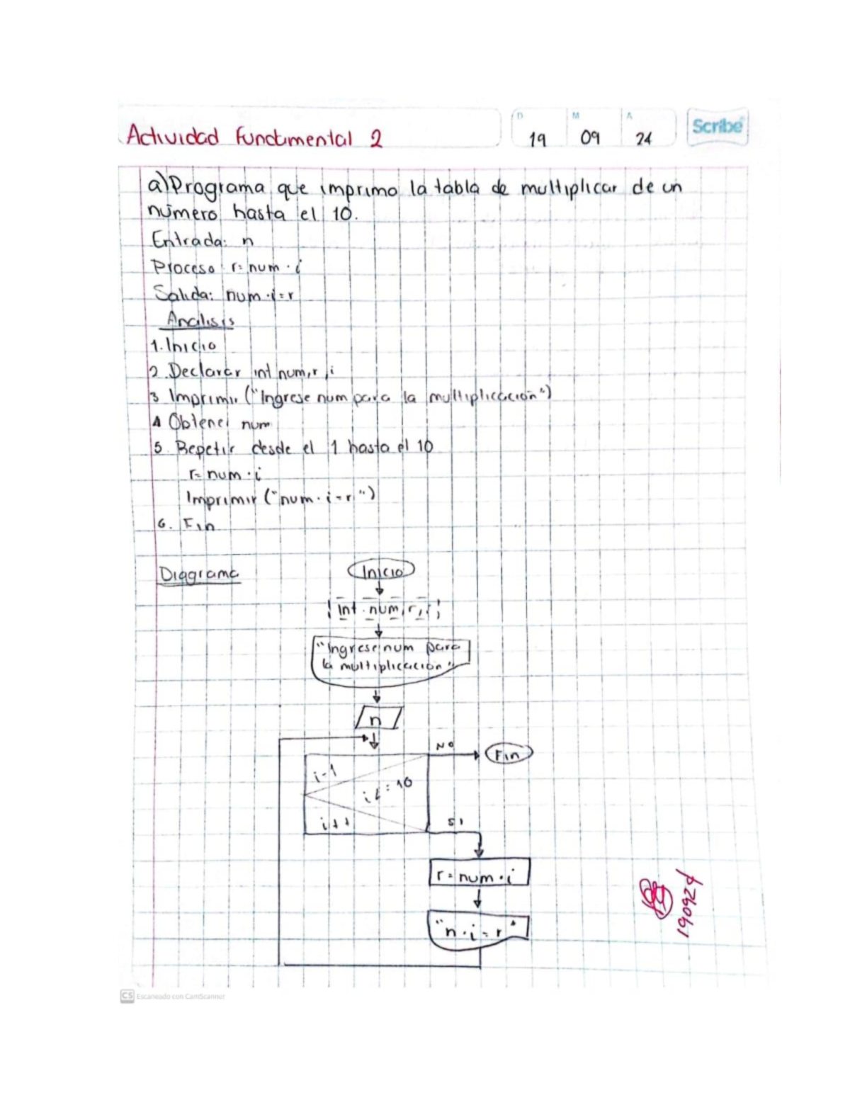 ACT.FUND.2 - Diagrama de Flujo y Código para Tabla de Multiplicar - Studocu