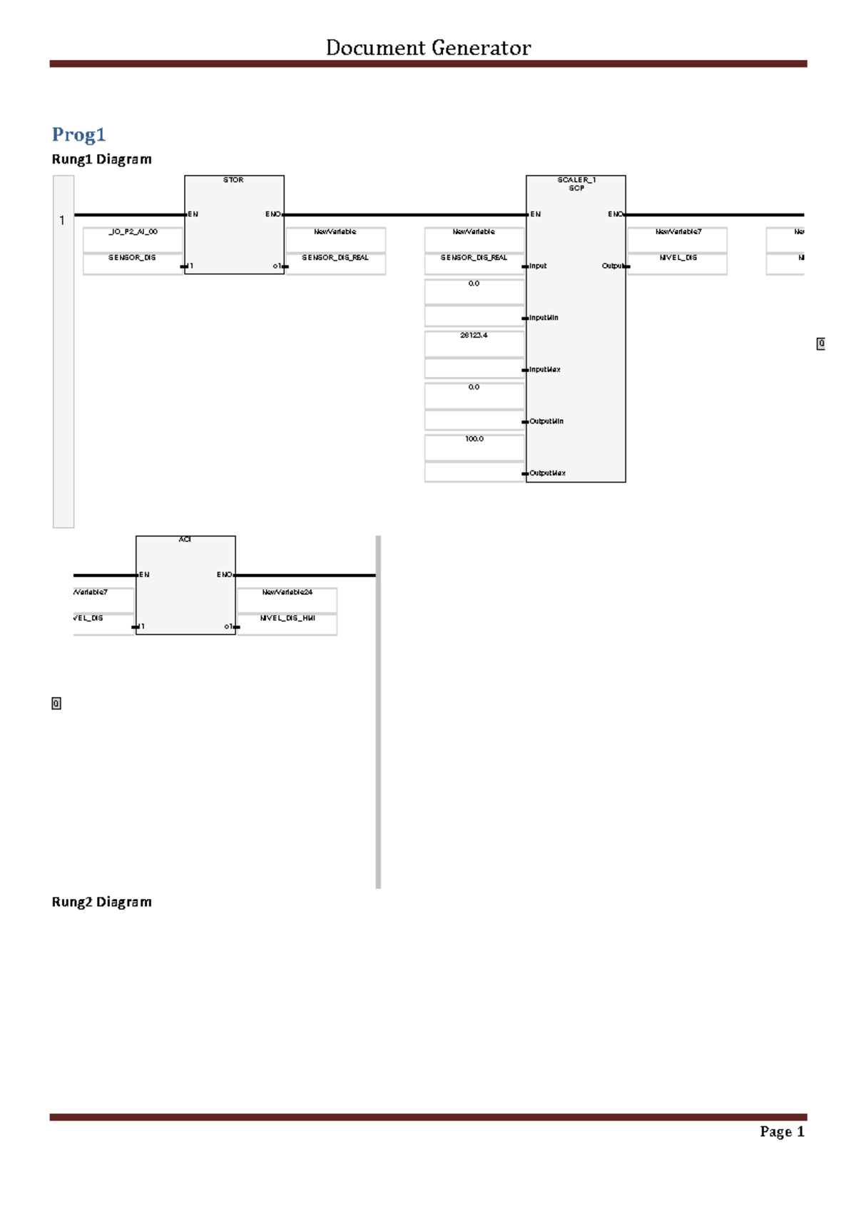 Logic Micro 850 - Diagrams and Variables for PLC Programming - Studocu