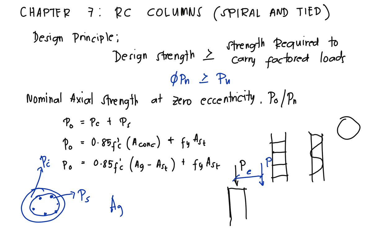 CHAPTER 7: RC COLUMNS (SPIRAL AND TIED) - Design Strength and Examples ...