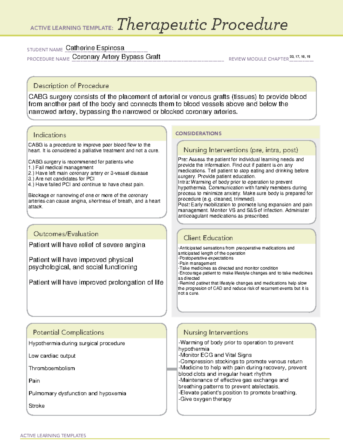 Coronary Artery Bypass Graft (CABG) Therapeutic Procedure - ACTIVE ...