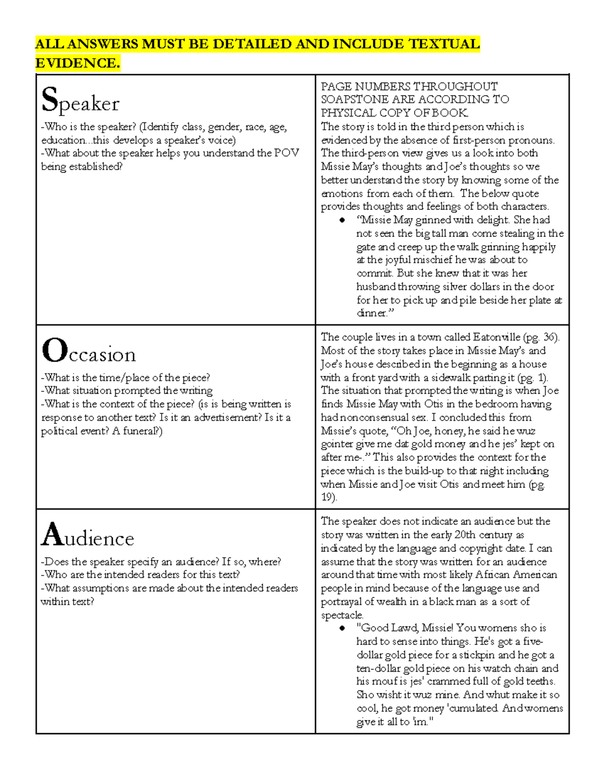 SOAPSTONE Analysis & Themes in "The Gilded Six-Bits" (ENG 101) - Studocu