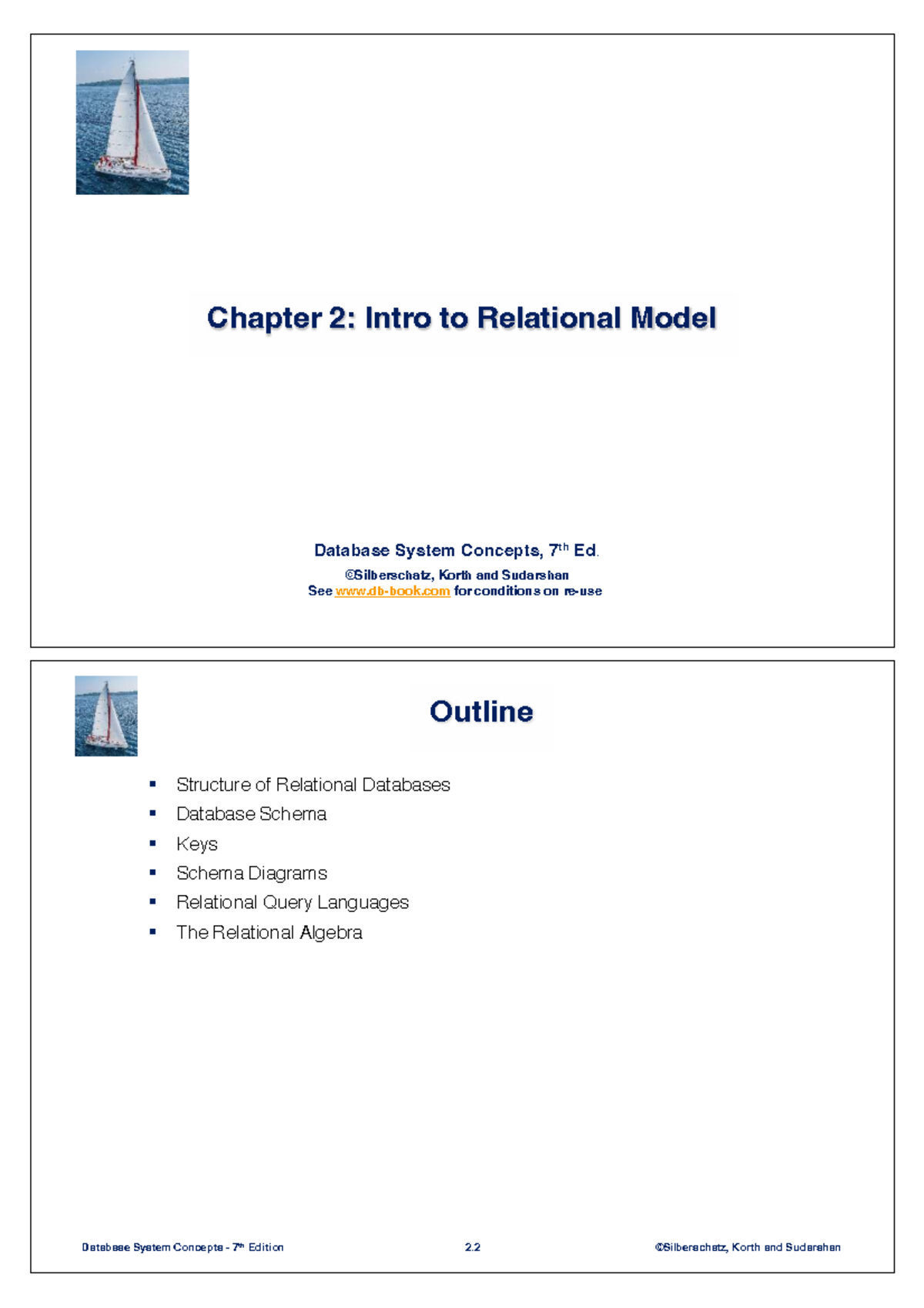 Chapter 2: Introduction to relational model database concepts (CS101) - Studocu