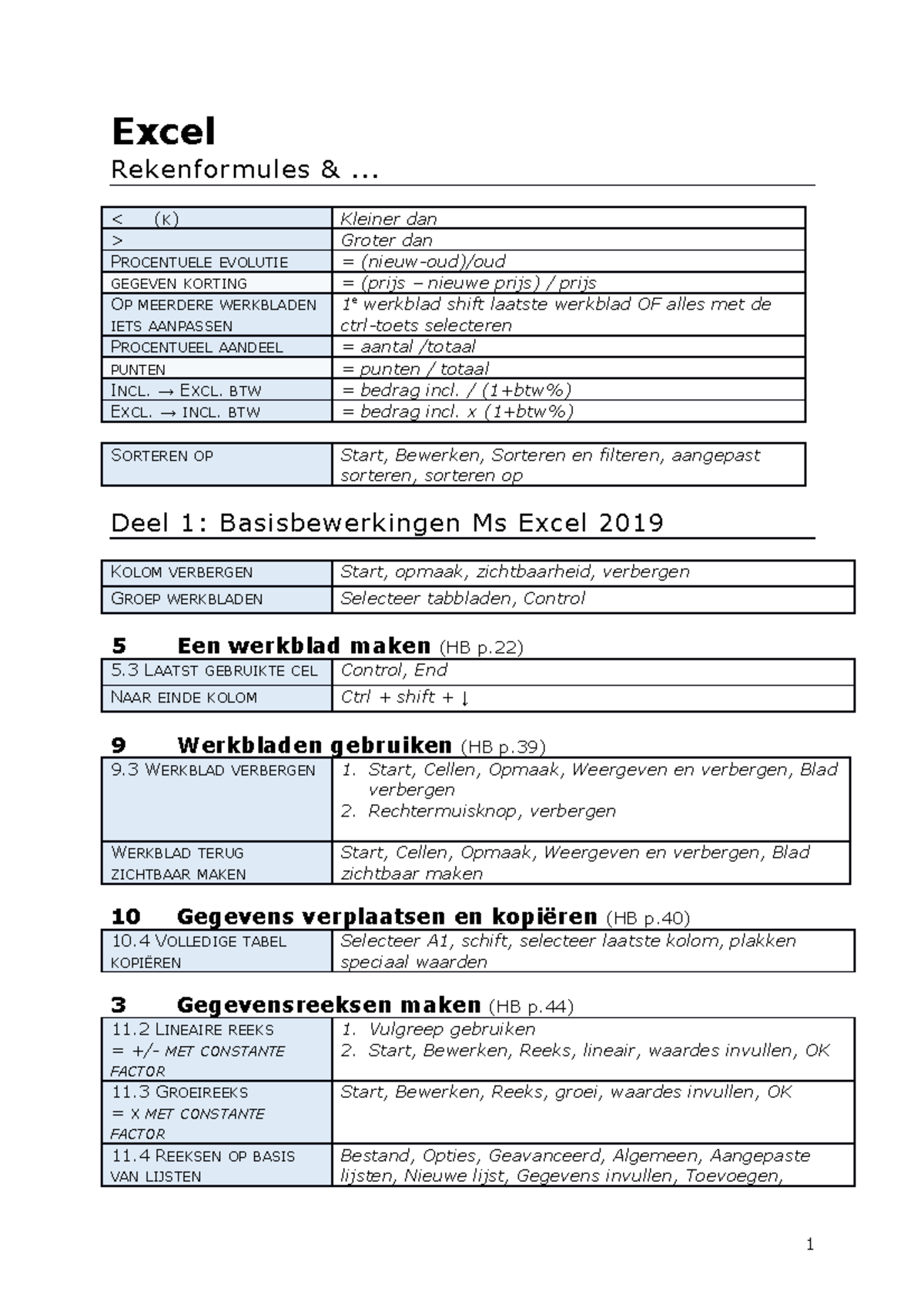 Excel sv - Gebruik van alle functies op een mooi overzicht - Excel ...