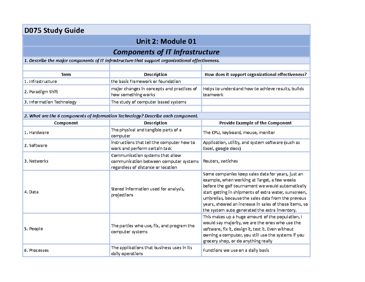 D075 Study Guide: Key IT Infrastructure Concepts - Module 01 - Studocu