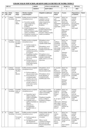 Grade 6 CBC Social Studies Notes - GRADE 6 CBC SOCIAL STUDIES LESSON ...