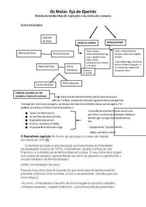 Exame português 2022 2 fase cc - Exame Final Nacional de Português ...